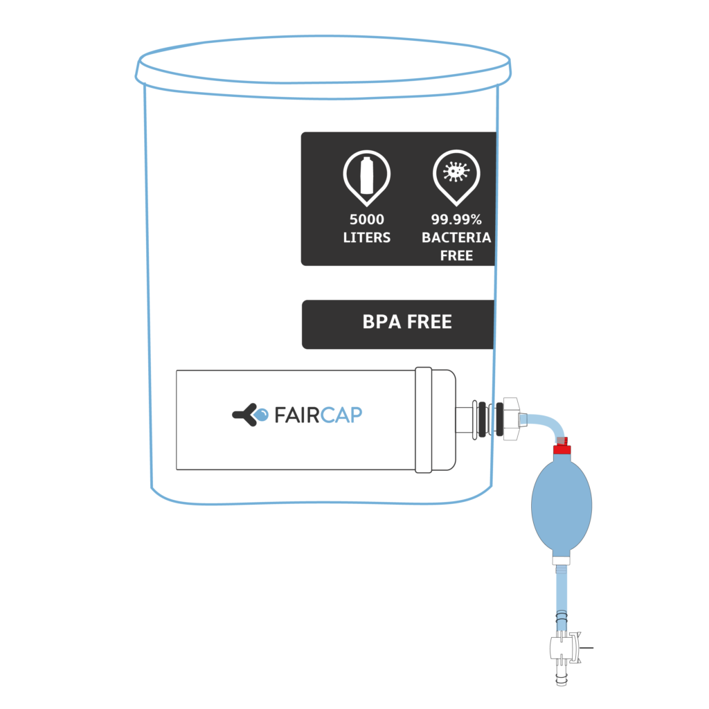 Faircap: The Open Water Filter Project Our products - Faircap: The Open ...