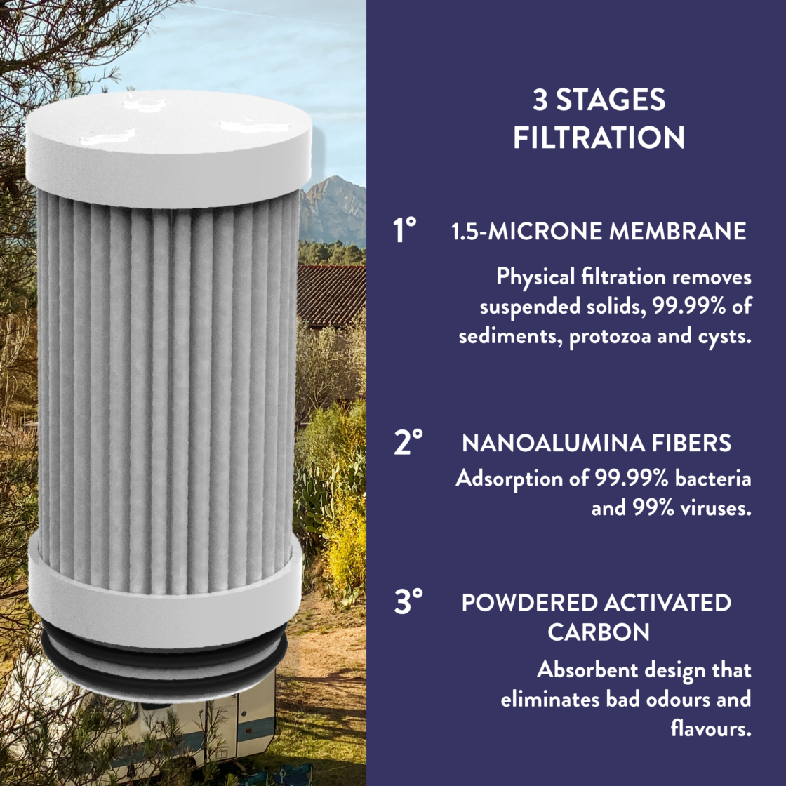 Faircap Faircap Tap Water - Faircap